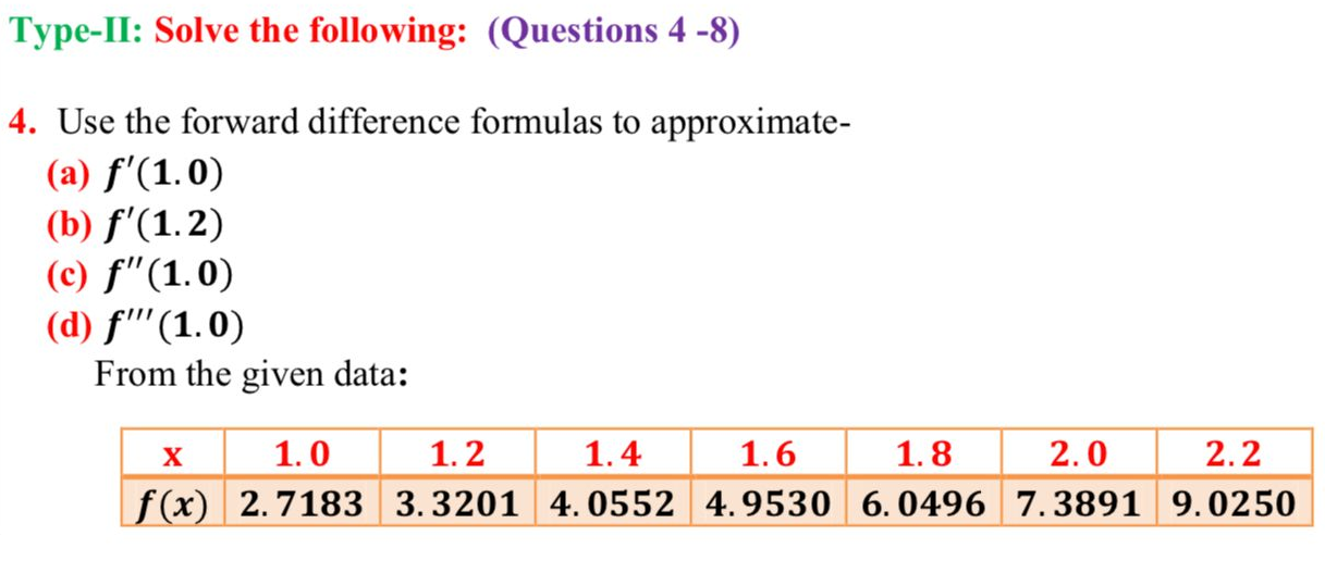 Solved Type-II: Solve the following: (Questions 4 -8) 4. Use | Chegg.com