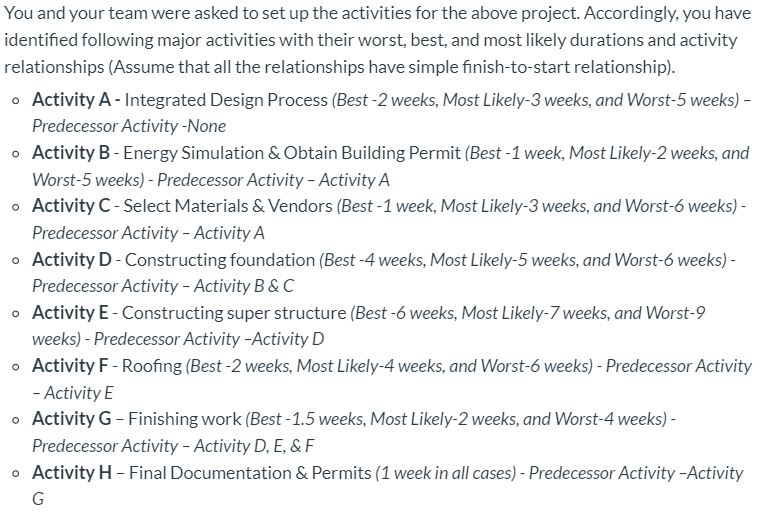 Solved You and your team were asked to set up the activities | Chegg.com