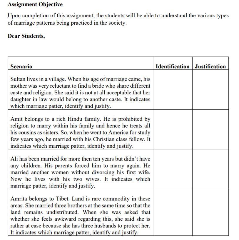 Solved Assignment Objective Upon Completion Of This 7963