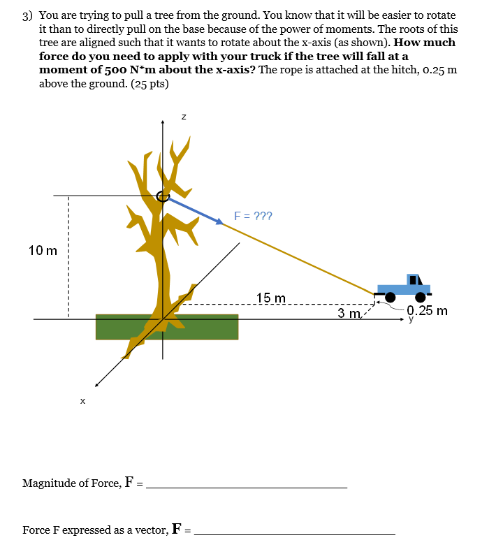 Solved 3) You are trying to pull a tree from the ground. You | Chegg.com