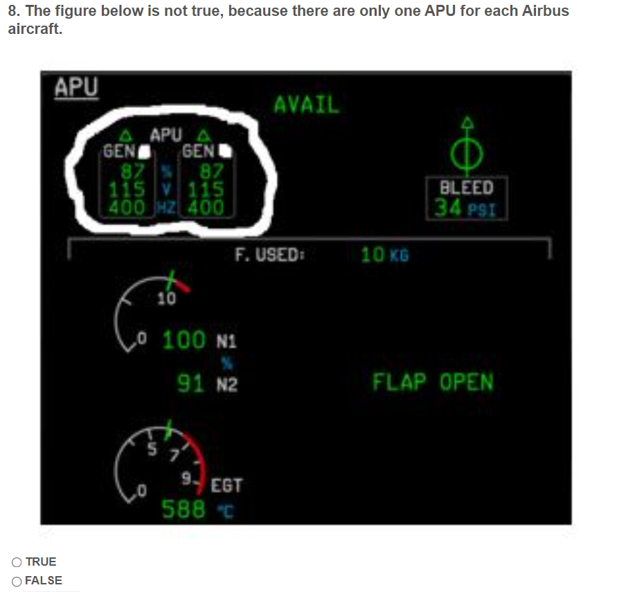 Solved 8. The figure below is not true, because there are | Chegg.com