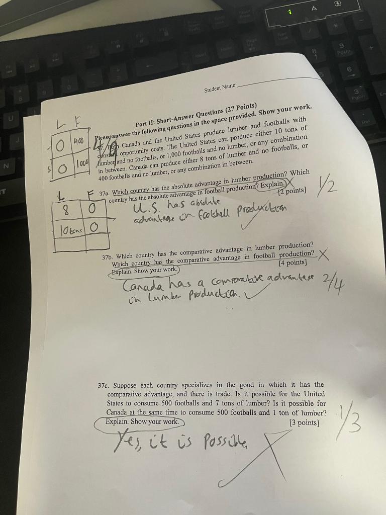 Solved Part II: Short-Answer Questions (27 Points) | Chegg.com