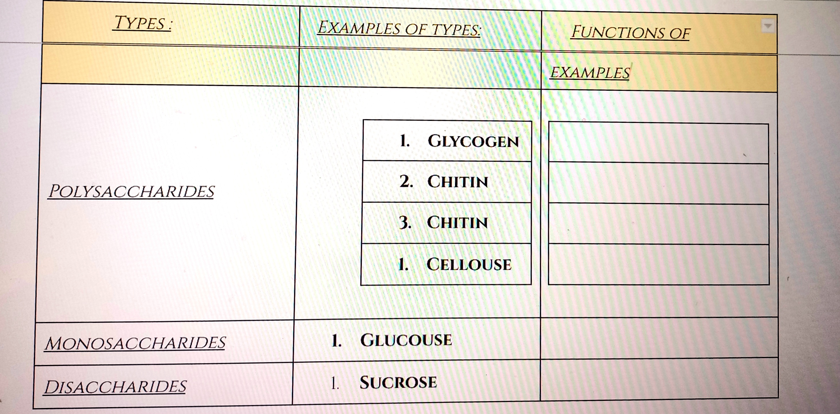 Solved please answer the functions of the examples part of | Chegg.com