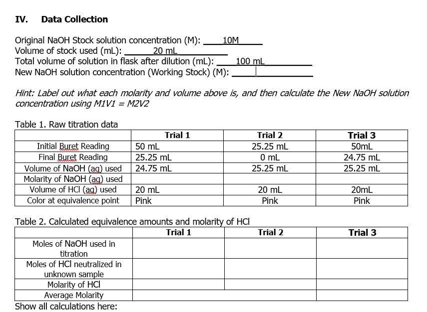 Solved III. Procedure This assignment uses a ChemCollective | Chegg.com