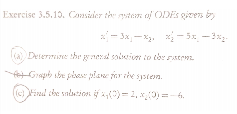 Solved Exercise 3.5.10. Consider the system of ODEs given by | Chegg.com