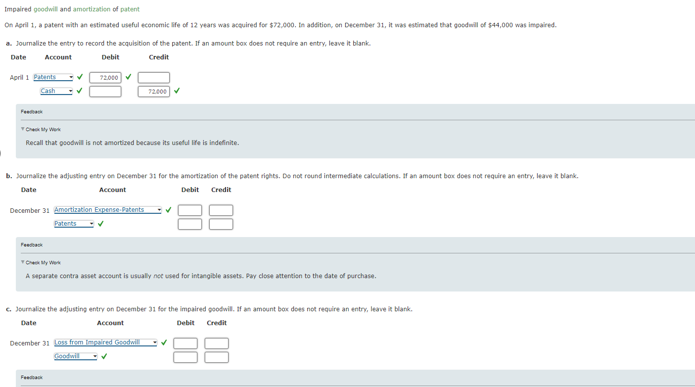 Solved Impaired goodwill and amortization of patent On April | Chegg.com