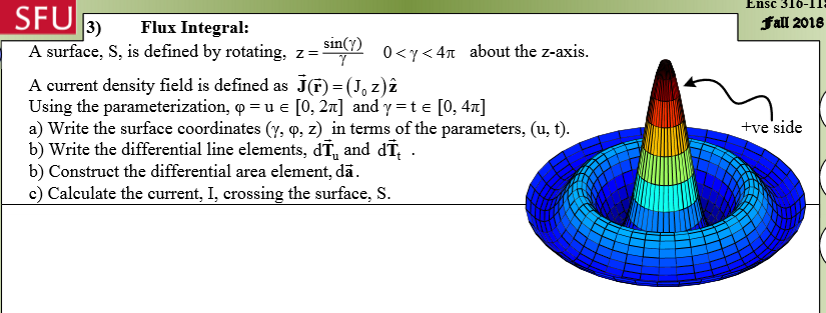 Solved SFU3S, is ﻿defined by ﻿rotating, | Chegg.com