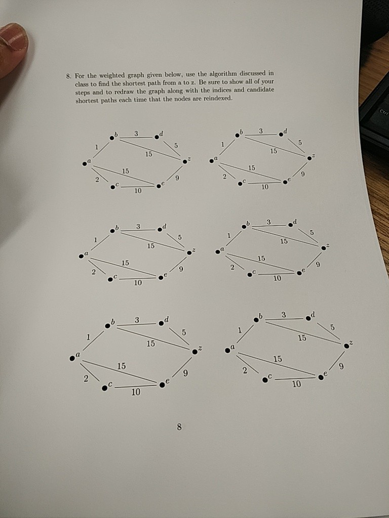 Solved 8. For the weighted graph given below, use the | Chegg.com