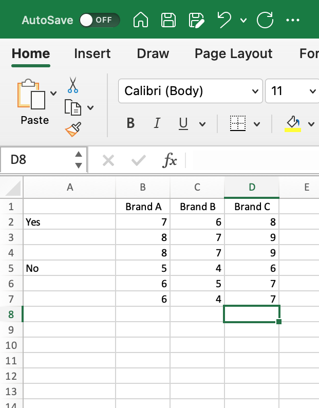 Solved A consumer advocate examines whether the longevity of | Chegg.com