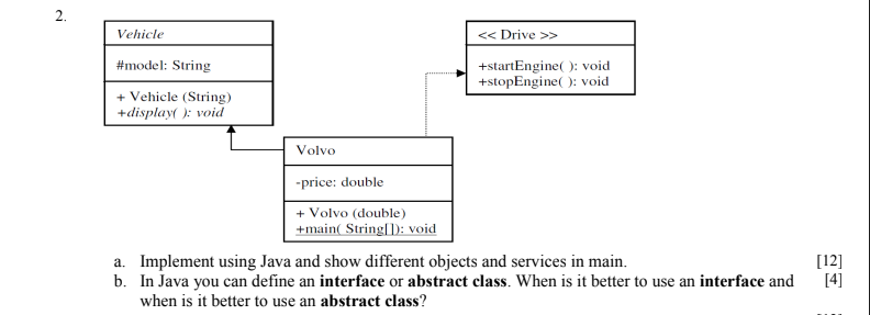 Solved 2. Vehicle #model: String + Vehicle (String) | Chegg.com