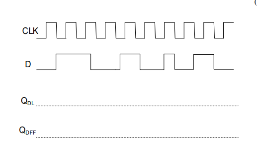 Solved Q4 (a) The clock divider circuit has found immense | Chegg.com