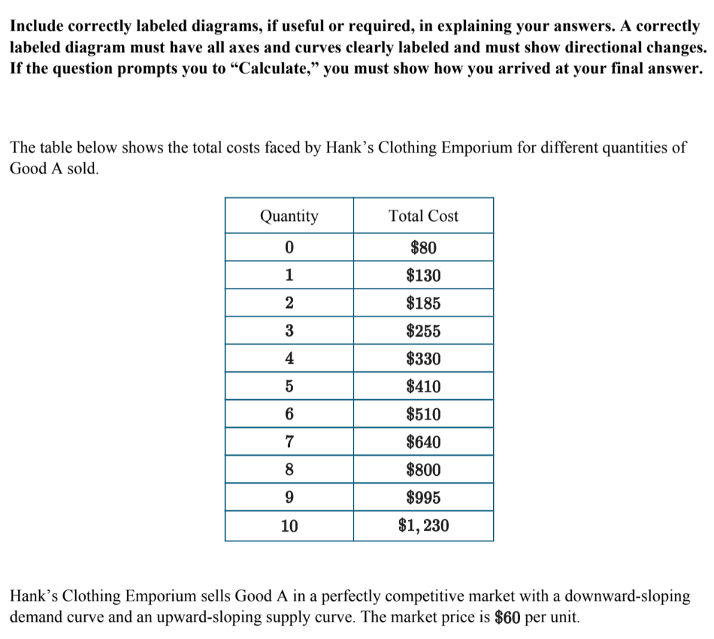 Solved Include correctly labeled diagrams, if useful or | Chegg.com