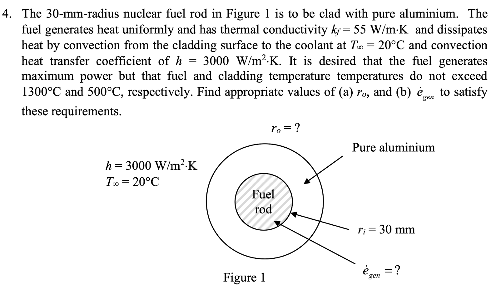 Solved 4. The 30-mm-radius nuclear fuel rod in Figure 1 is | Chegg.com