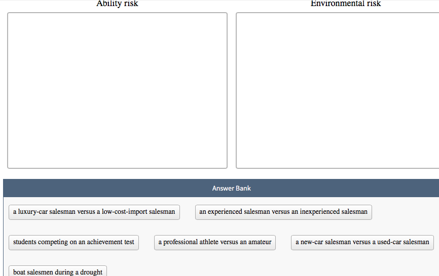 Solved Match each example to the category of risk it | Chegg.com