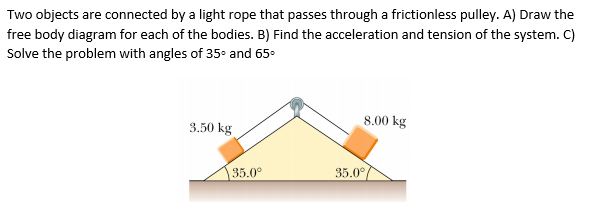Solved Two objects are connected by a light rope that passes | Chegg.com