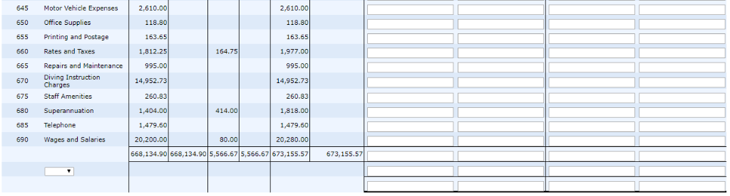 Solved Complete the Income Statement and Balance Sheet | Chegg.com