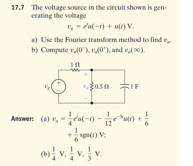 Solved 17.7 The voltage source in the circuit shown is | Chegg.com
