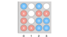 Solved In the classic Connect 4 game, the board is made up | Chegg.com