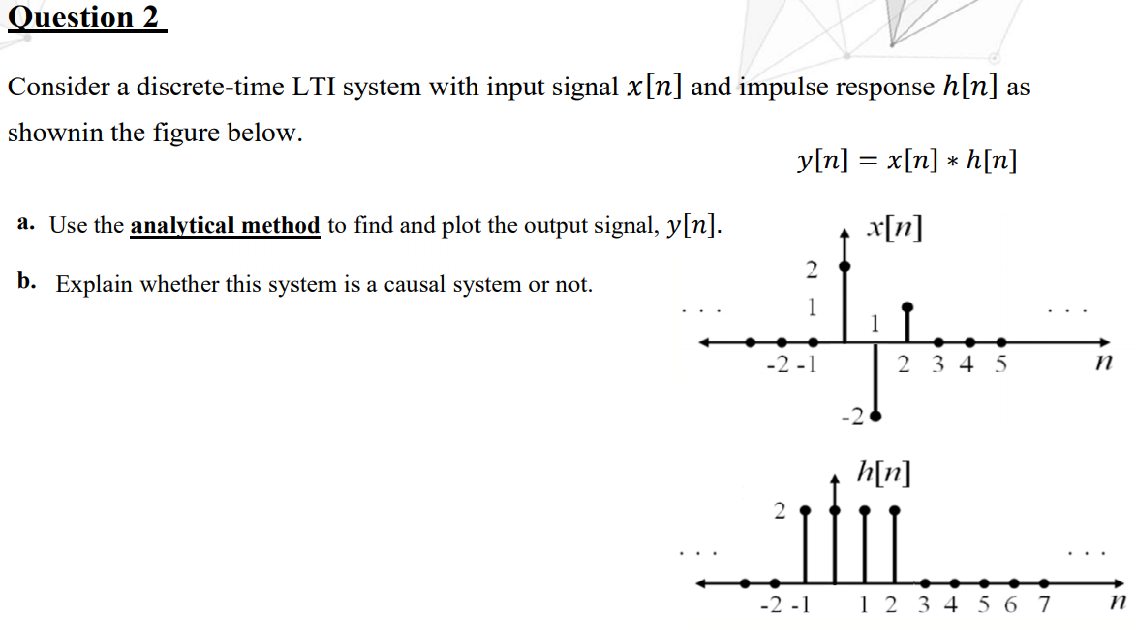 Solved Question 2 Consider a discrete-time LTI system with | Chegg.com