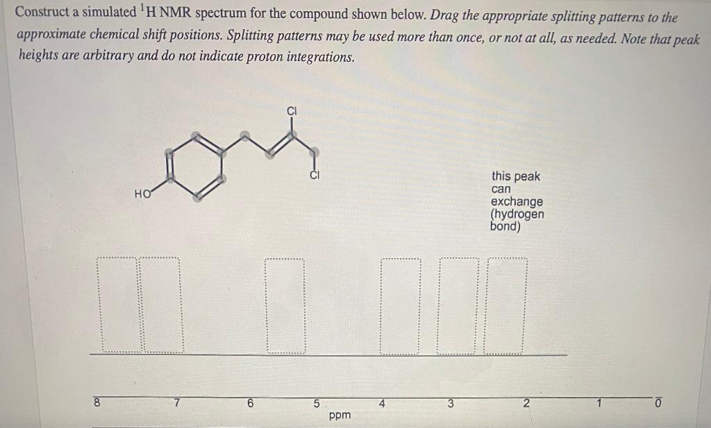 Solved Construct a simulated 'H NMR spectrum for the | Chegg.com
