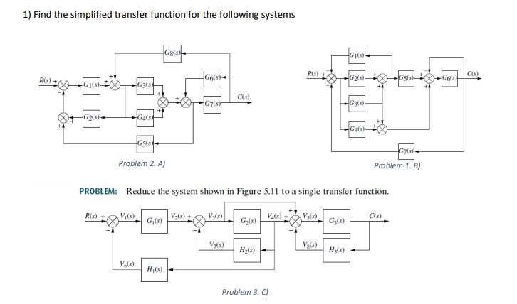 Solved 1) Find the simplified transfer function for the | Chegg.com