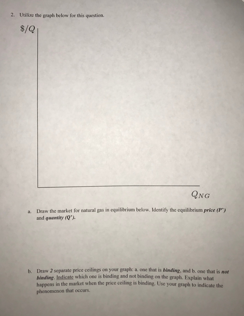 Solved c. Explain how this basic model of a price ceiling | Chegg.com