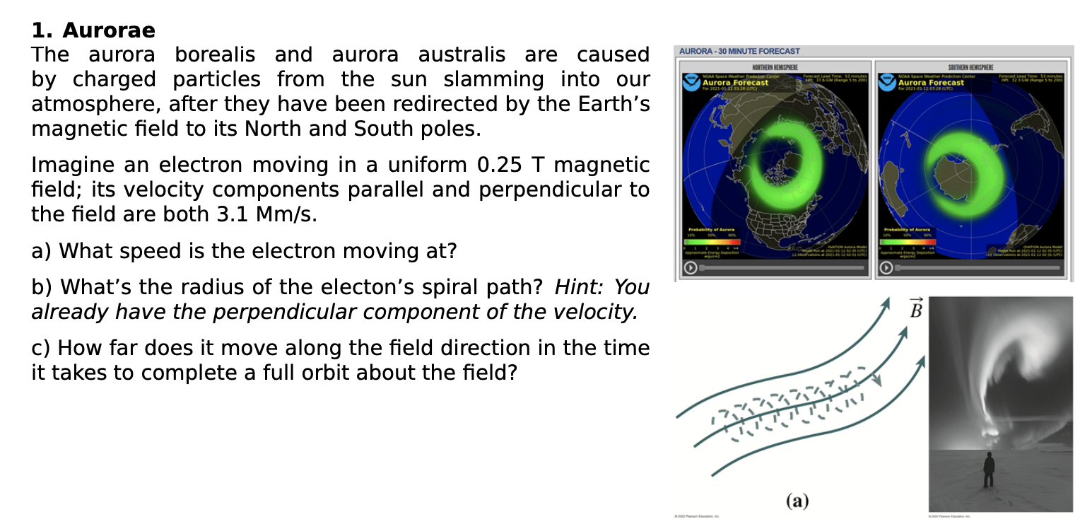 Solved Physics question: The aurora borealis and aurora | Chegg.com