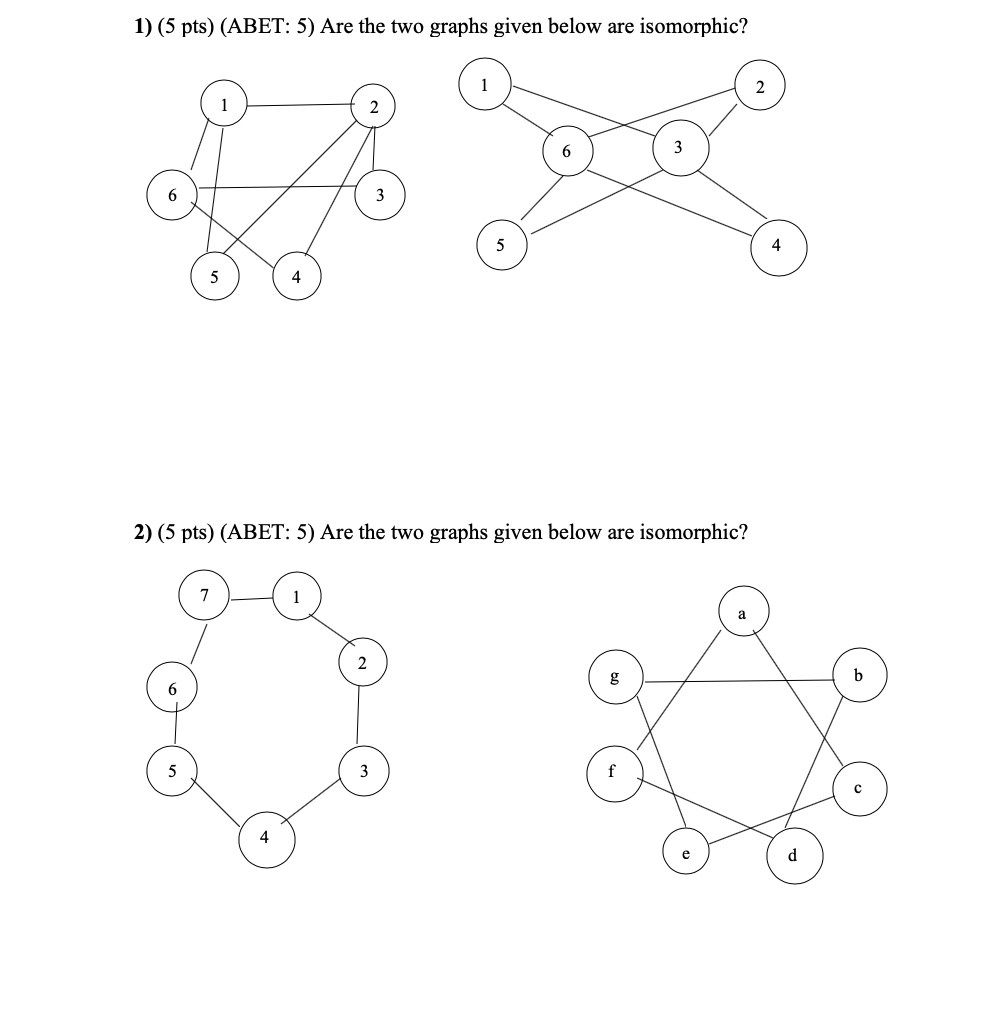 Solved 1) (5 pts) (ABET: 5) Are the two graphs given below | Chegg.com Solved 1) (5 pts) (ABET: 5) Are the two graphs given below | Chegg.com
