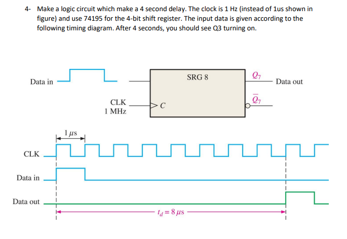 Using MULTISIM. Plot the waveform shown under the | Chegg.com