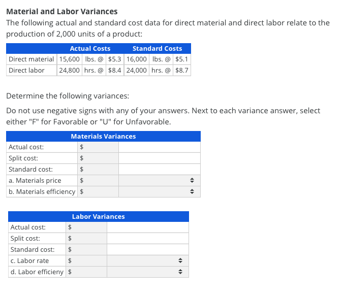 Solved Material and Labor Variances The following actual and | Chegg.com