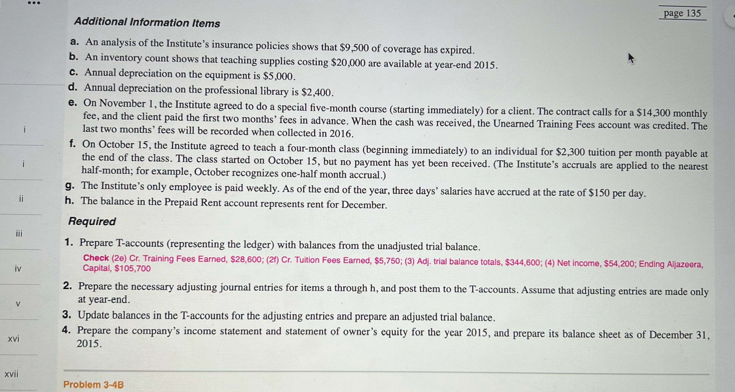 Solved Additional Information Items a. An analysis of the | Chegg.com