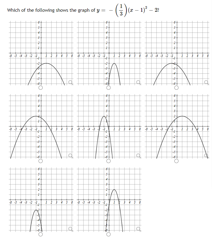 Solved To produce the graph of y = (x – 5)2 – 2 from y = x?, | Chegg.com