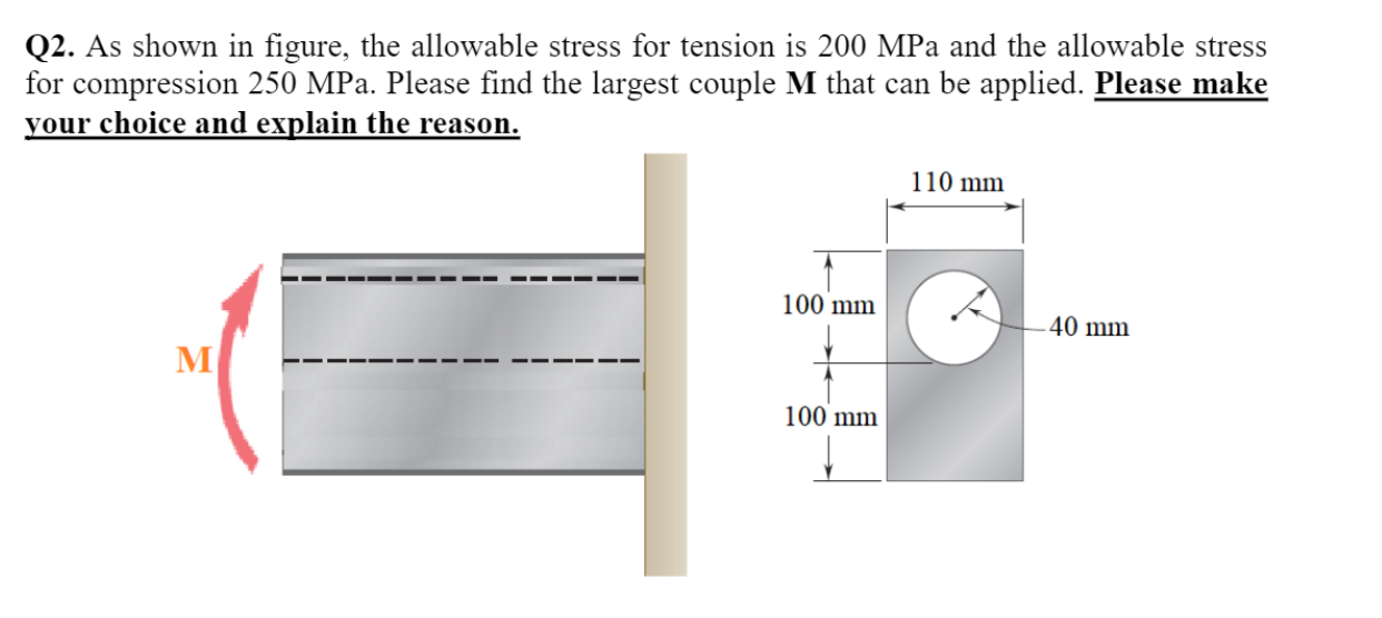 Solved Q2. As shown in figure, the allowable stress for | Chegg.com