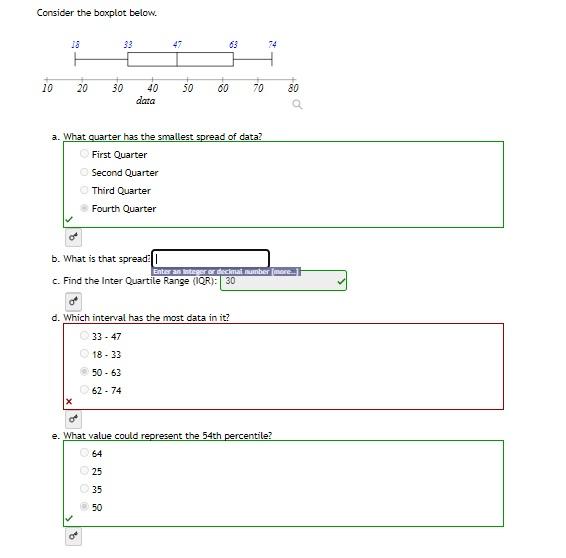 Solved Consider the boxplot below. a. What quarter has the | Chegg.com