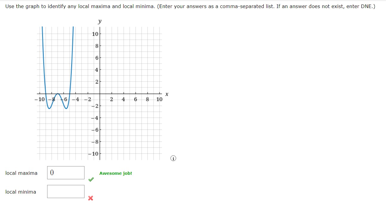 Solved Use the graph to identify any local maxima and local | Chegg.com