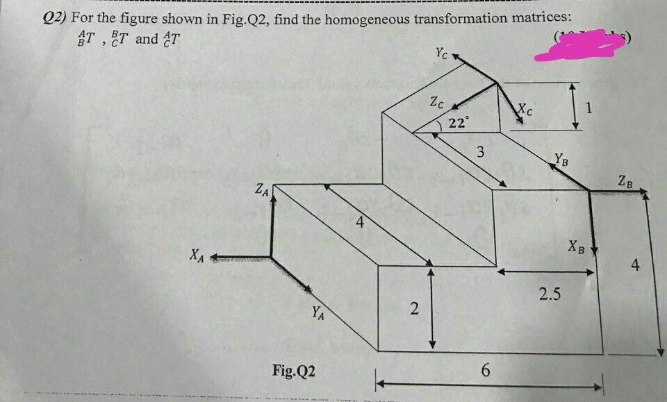Solved Q2) For the figure shown in Fig. Q2, find the | Chegg.com