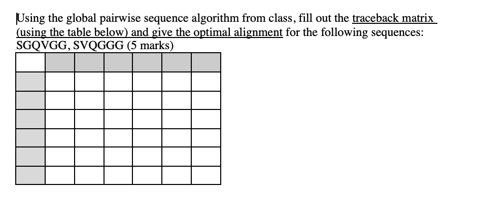 Solved Using The Global Pairwise Sequence Algorithm From