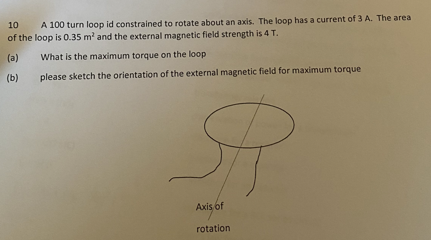 Solved 10 A 100 turn loop id constrained to rotate about an | Chegg.com