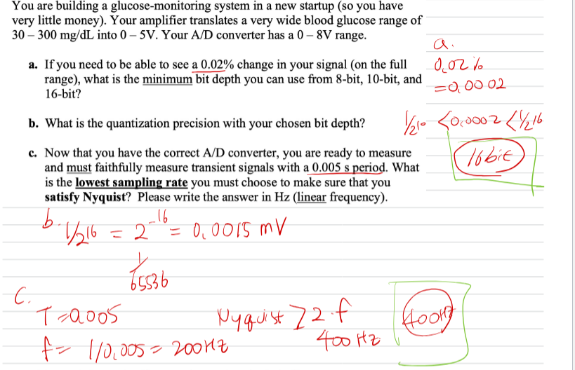 Solved I thought the formula for quantization precision was | Chegg.com
