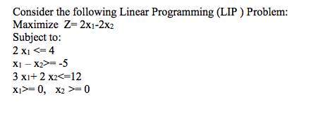 Solved Consider the following Linear Programming (LIP ) | Chegg.com