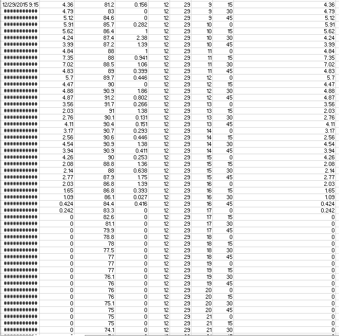 PLEASE USE MATLAB TO SOLVE THIS PROBLEM. PLEASE | Chegg.com