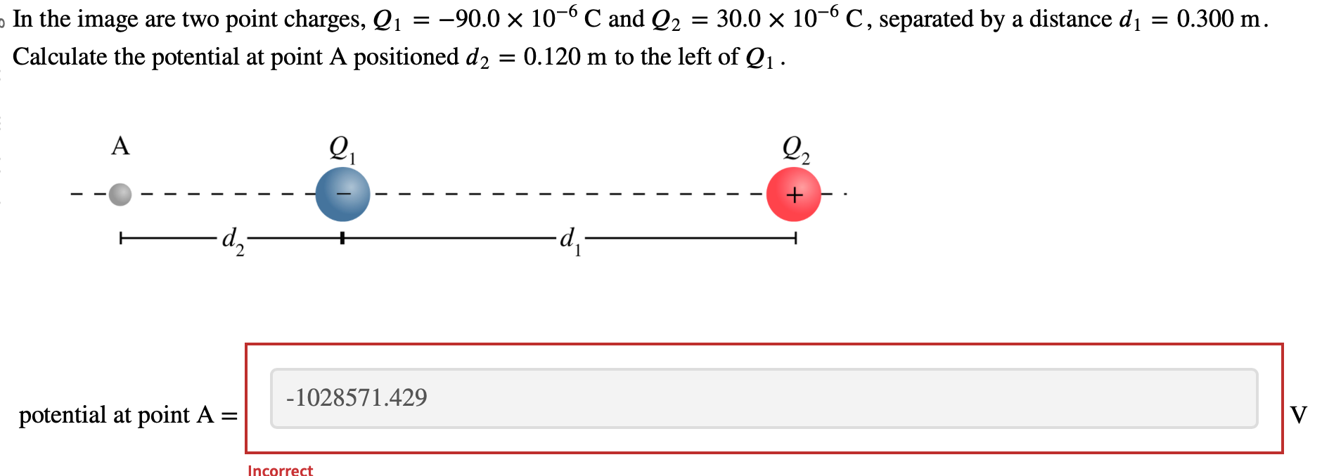 Solved In the image are two point charges, Q1=−90.0×10−6C | Chegg.com
