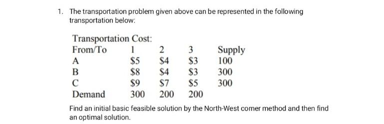 Solved helpThe transportation problem given above can be | Chegg.com