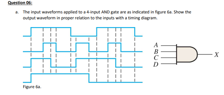 Solved Question 06: a. The input waveforms applied to a | Chegg.com