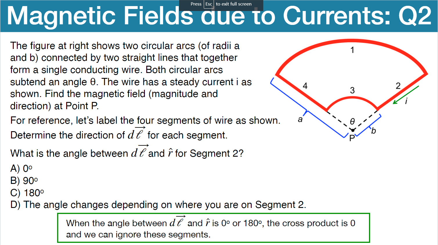 Solved The figure at right shows two circular arcs (of radii | Chegg.com
