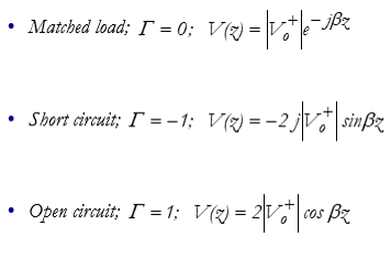 Solved - Matched load; Γ=0;V(z)=∣∣V0+∣∣e−jβz - Short | Chegg.com