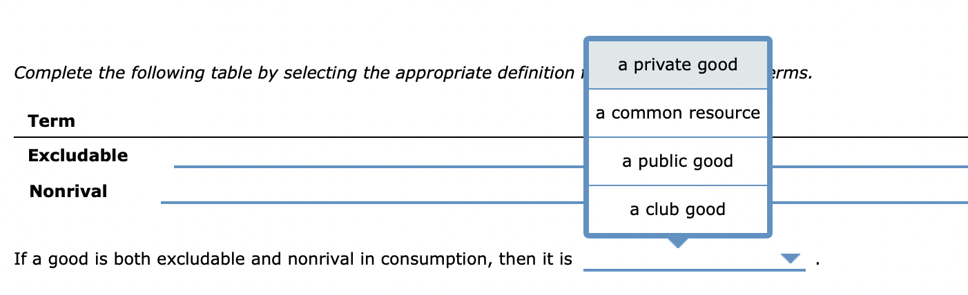 Solved Complete the following table by selecting the | Chegg.com