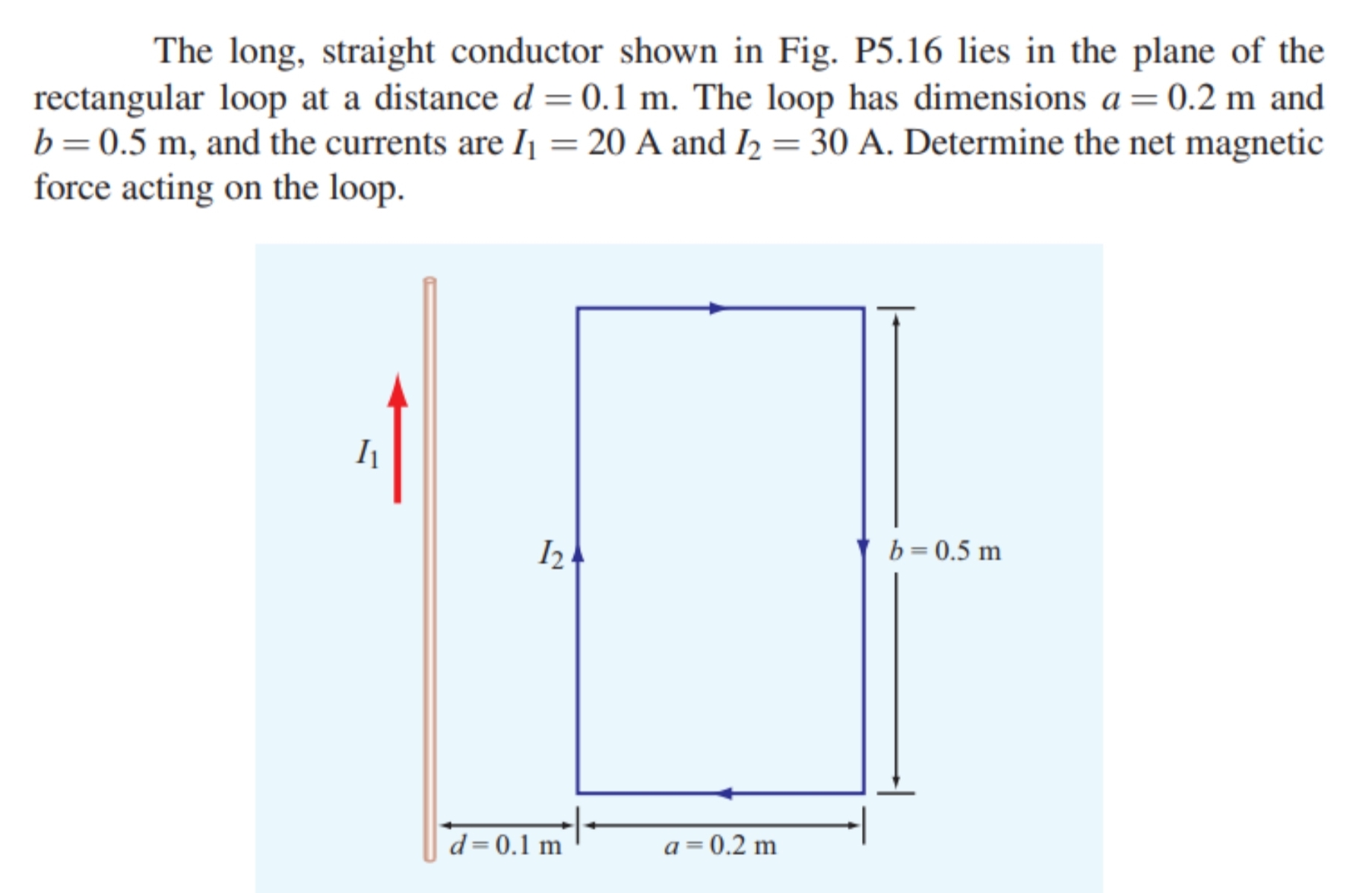 Solved The long, straight conductor shown in Fig. P5.16 lies | Chegg.com