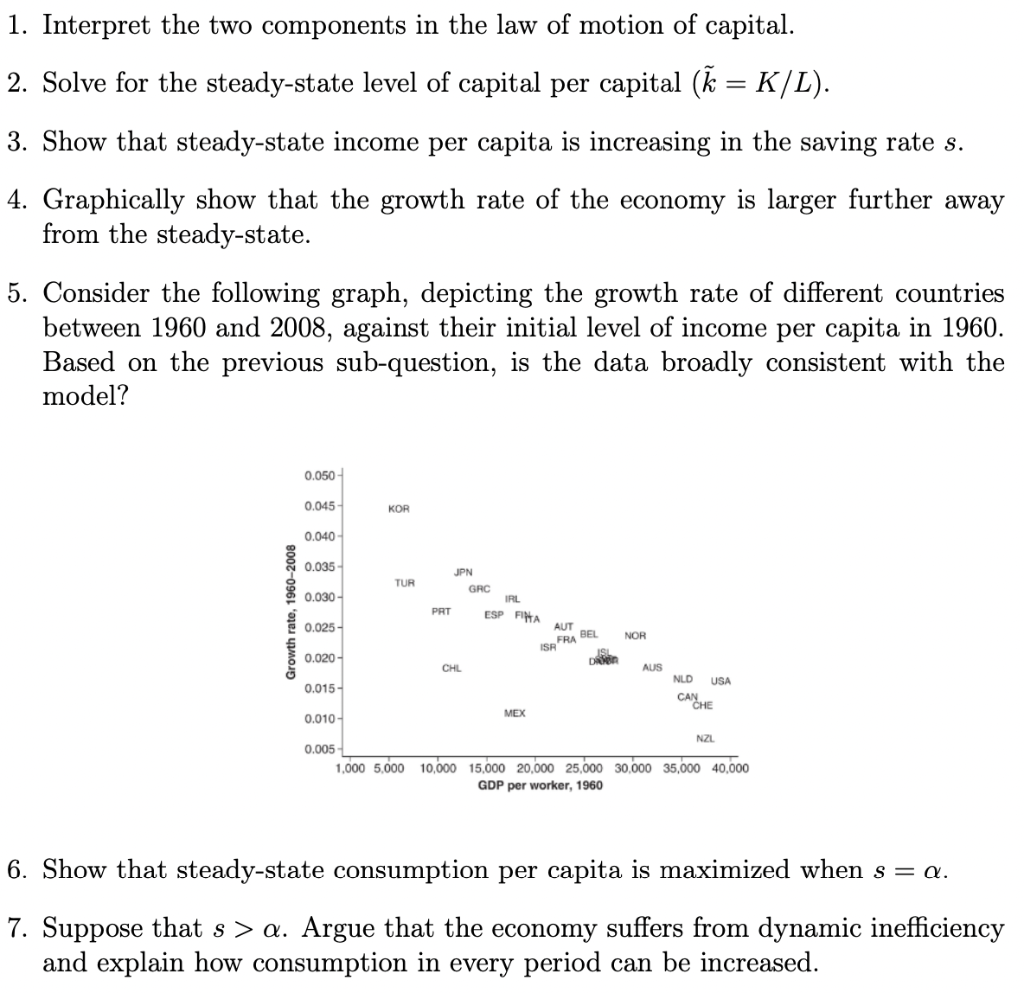 Solved Consider the basic Solow model. The production | Chegg.com