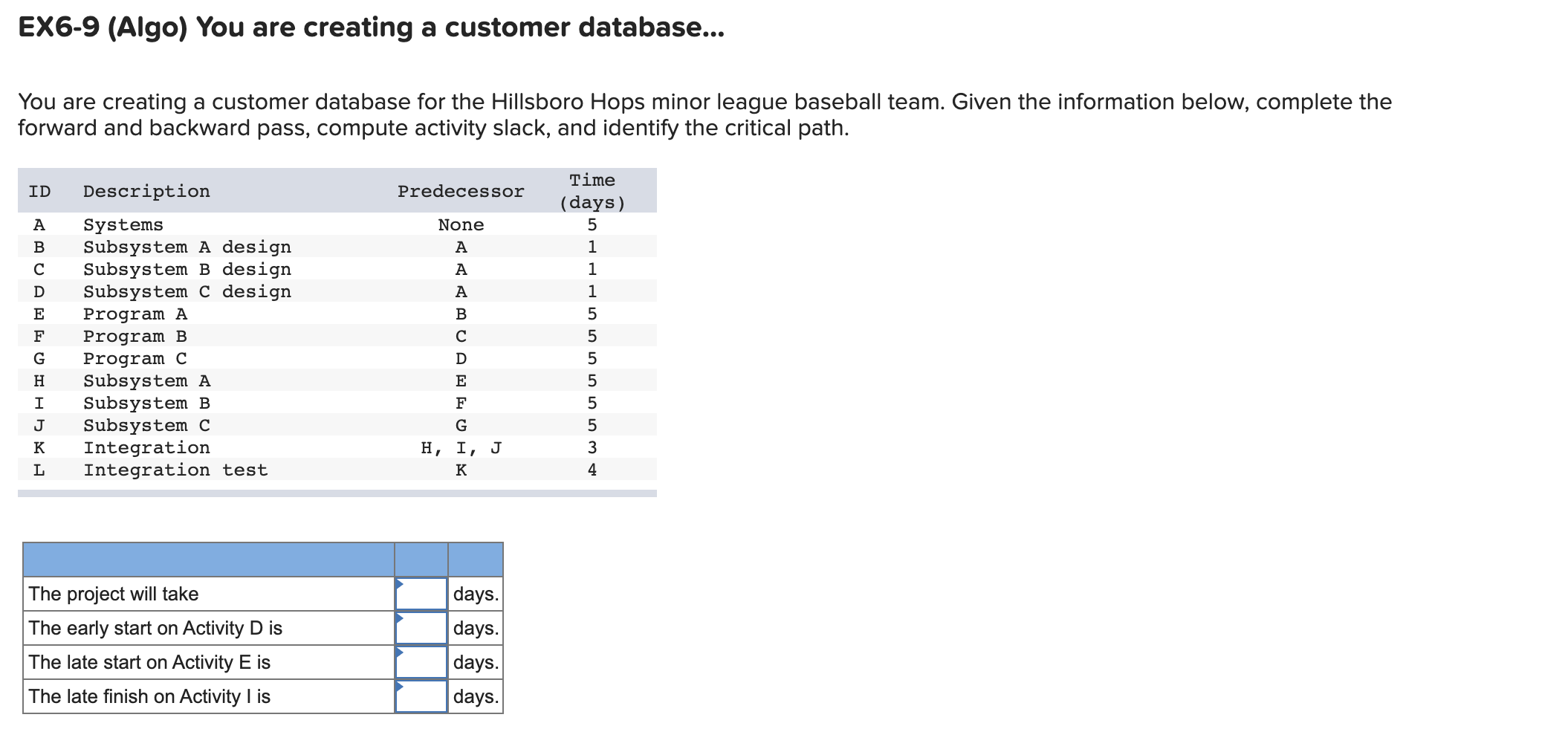Solved EX6-9 (Algo) You are creating a customer database... | Chegg.com